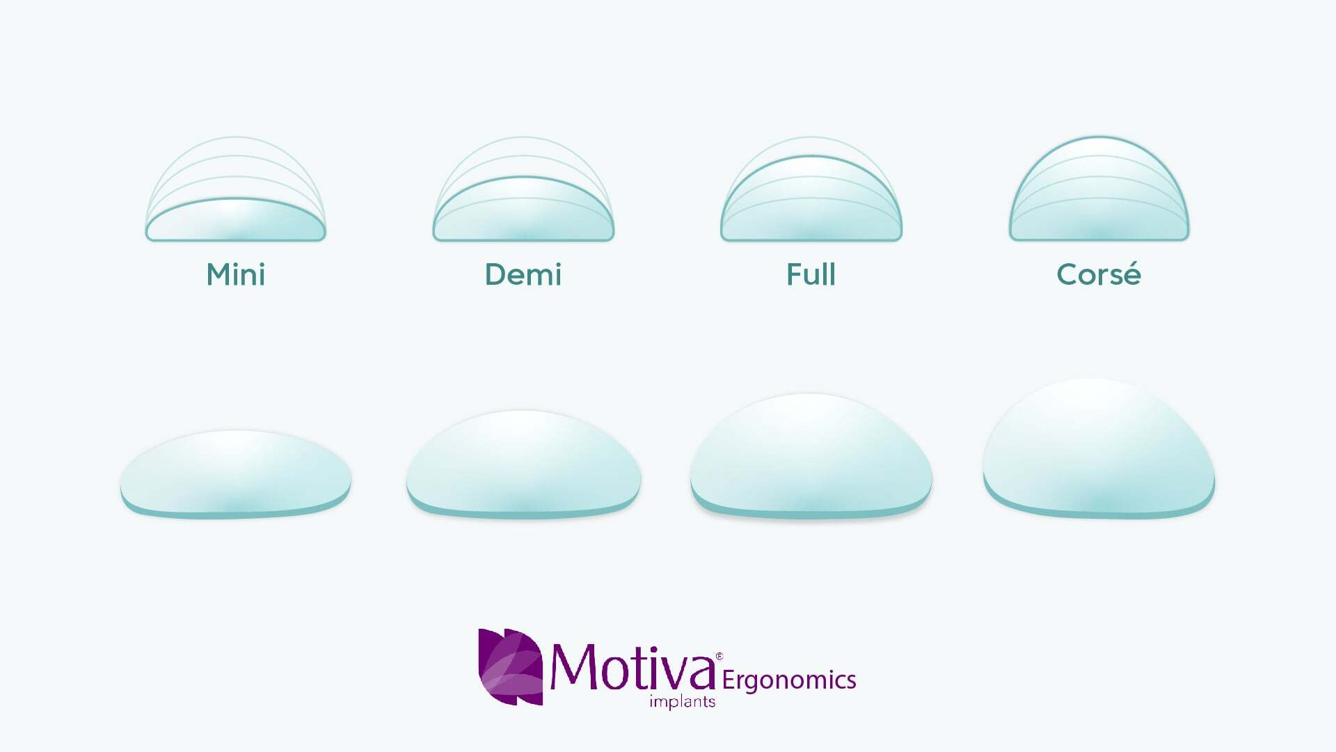 Motiva Ergonomix Implantate | Beauty Travels 24